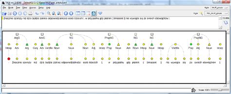 Example Of Syntactic Annotation With The Use Of The Tred Editor Download Scientific Diagram