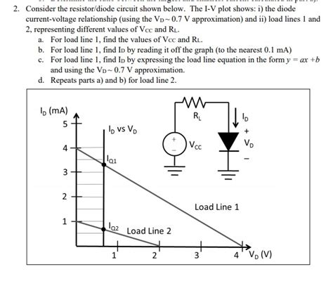 Solved 2 Consider The Resistor Diode Circuit Shown Below