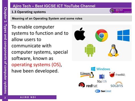 Igcse Ict Types And Components Of Computer Systems Operating Systems Ajiro Tech Part 3 Pdf