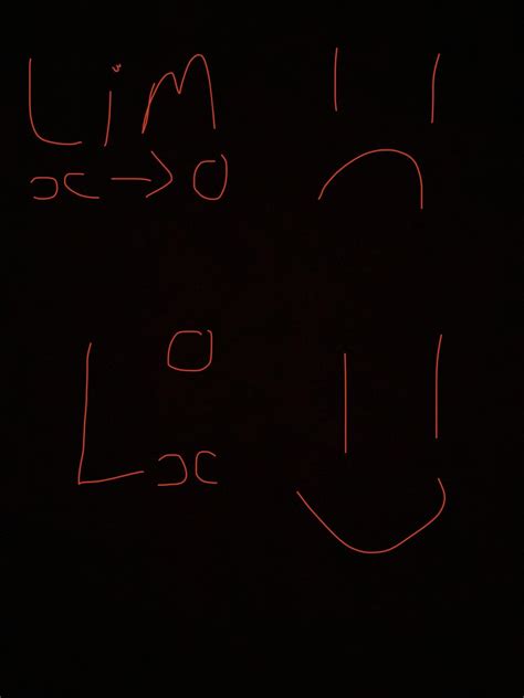 Why Dont We Notate A Limit Like This It Gets So Annoying Writing Out The Limit Over And Over