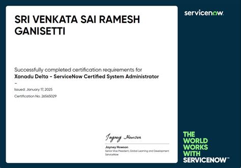 Sri Venkata Sai Ramesh Ganisetti On Linkedin Thrilled To Announce That I Have Successfully
