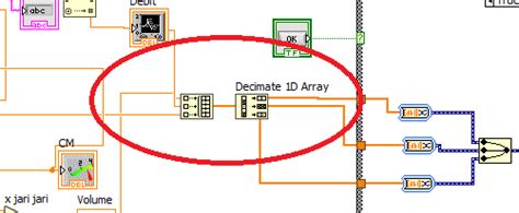 Can Anyone Help Me On How To Make Readings Using Three Sensors On Labview Using Visa So That The