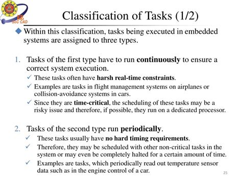 Ppt Hardware Virtualization Driven Software Task Switching In Reconfigurable Multi Processor
