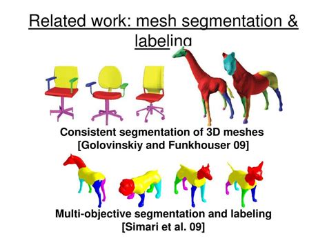 Ppt Learning 3d Mesh Segmentation And Labeling Powerpoint Presentation Id 411964