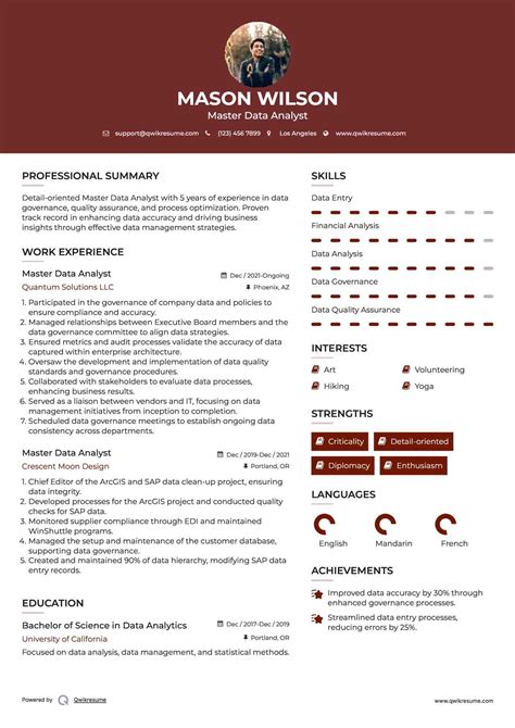 10 Master Data Analyst Resume Samples And Templates For 2025