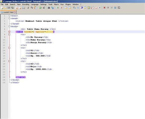 Membuat Table Dengan Html