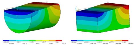 Three Dimensional Finite Element Ansys Models Download Scientific Diagram