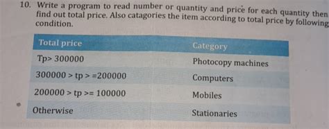 Write A Program To Read Number Or Quantity And Price For Each Quantity Th
