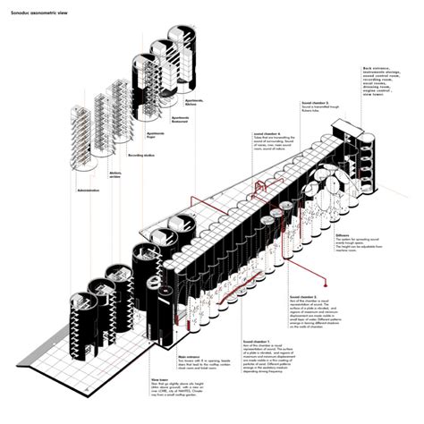 Underground Water Pipe Connection Section Details Are Given In This Autocad Dwg Drawing Download