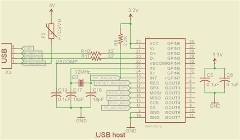 Max3421e Successful Design Experience Needed Jobs And Paid