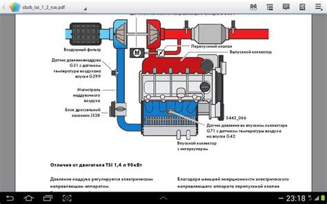 Labeled Diagram Of Vw 2 0 Tsi Engine