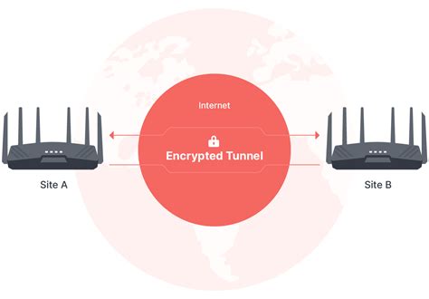 Synology Routers For Faster And Safer Networks