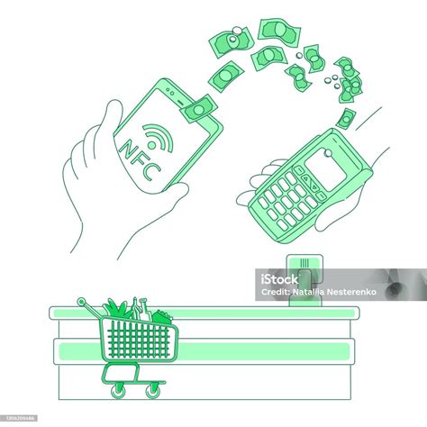 전자 결제 단말기 씬 라인 컨셉 벡터 일러스트레이션 모바일 결제 웹 디자인용 스마트 기기 2d 만화 캐릭터를 가진 사람들 Nfc
