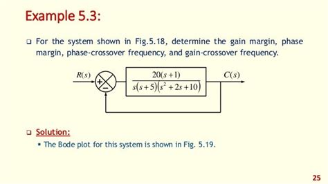 modern control lec 05 analysis and design of control systems usin…