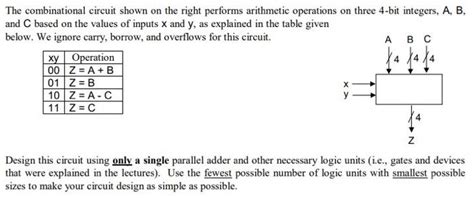 Solved The Combinational Circuit Shown On The Right Performs