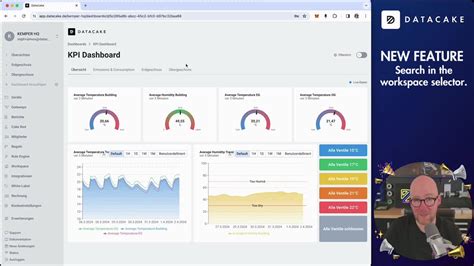 Datacake On Linkedin Datacake Workspace Lorawan Iotplatform