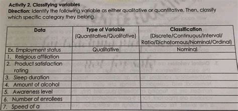 Activity 2 Classifying Variables Direction Studyx