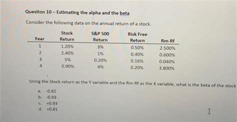 solved question 10 estimating the alpha and the beta
