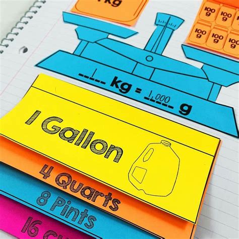 Real Life Math Notebook With Labels