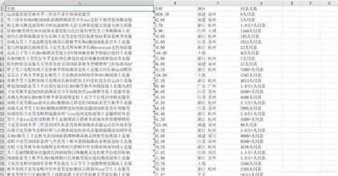 Python爬虫实战采集淘宝商品信息并导入EXCEL表格 python抓取淘宝数据到excel CSDN博客
