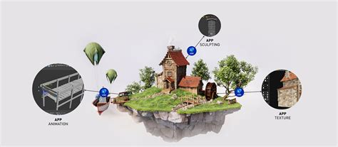 Unleashing Creativity And Collaboration With OpenUSD And NVIDIA Omniverse