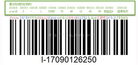 一维条形码 Code128 的全面介绍code128条形码 Csdn博客 一维条形码 Code128 的全面介绍code128条形码 Csdn博客