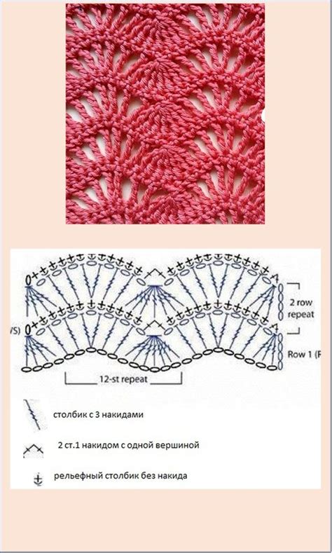 Узоры и схемы для крючка Выпуск №12 Виды петель для вязания крючком Вязание кружева крючком