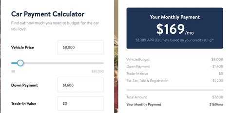 How To Save For A Car In Six Simple Steps