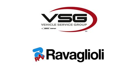 Ravaglioli Logo G3 150 Gp3 150 G3 150s Gp3 150s G3 150ws