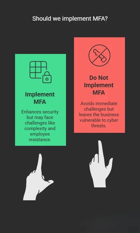 5 Essential Guide To Multi Factor Authentication For Security