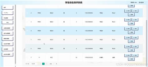 基于java ssm springboot学生综合测评系统（源码 文档 运行视频 讲解视频） csdn博客