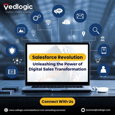 Gaurav Thaker Posted On Linkedin