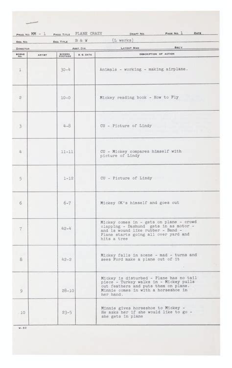 Original 1970s Plane Crazy Timing Sheets