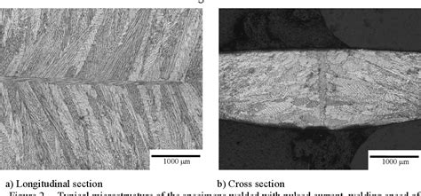 Figure 1 From Solidification Cracking Of In 718 Tig Welds Semantic Scholar