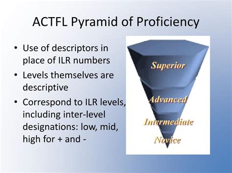 Ppt I Can Speaking Good The Actfl Proficiency Guidelines Revisited Powerpoint Presentation