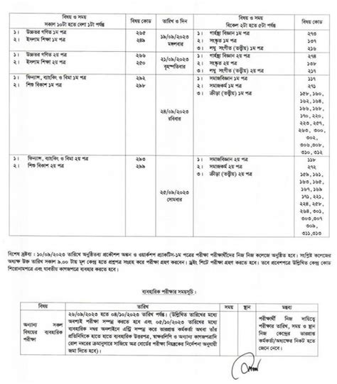 Hsc Routine 2023 Download Edumik