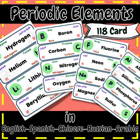 Periodic Elements Flash Cards Multilingual Esl In Five Languages By Teach Simple