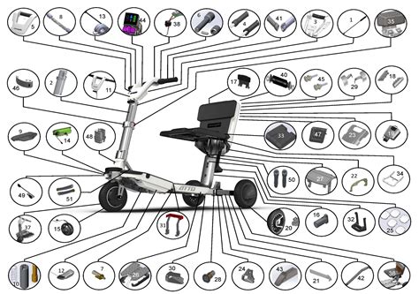 Viper Mobility Scooter Spare Parts At Ruth Nieto Blog