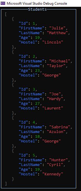 Create Better Looking Console Applications With Spectreconsole Code Maze