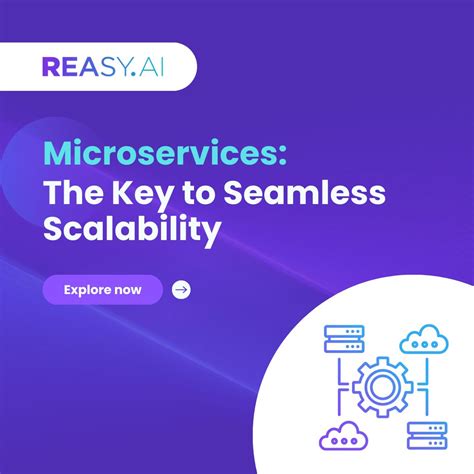 Reasy Inc On Linkedin Lowcode Microservices Scalability Agility Appdevelopment