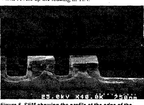 Figure 2 From A New Chemistry For A High Density Plasma Etcher That Improves Etch Rate Loading