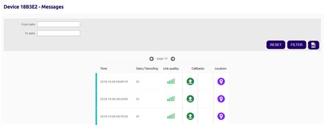 Sigfox Device Configuration Omnyvore Documentation