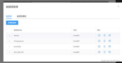 手把手教你onenet数据可视化onenet可视化 Csdn博客