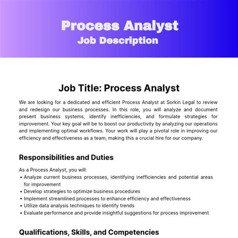 Free Process Analyst Job Description Template To Edit Online