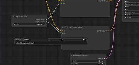 How Can I Use Load Styles Csv In Comfyui Rcomfyui