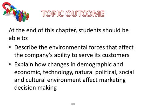 Solution Chapter 2 Marketing Environment 1 Studypool
