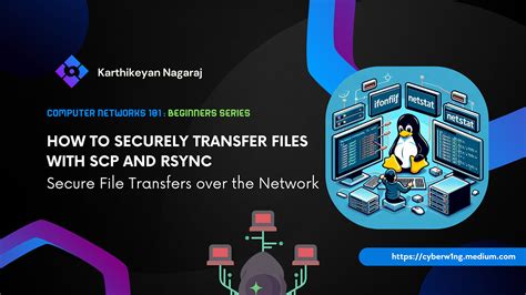 linux shells tryhackme writeup medium
