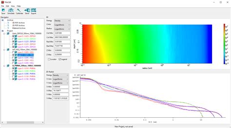 Tracer Genisys Gmbh
