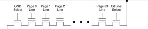 NAND Flash Memory Cell Arrangement Download Scientific Diagram