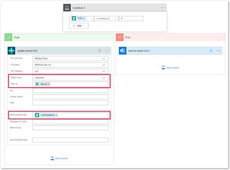 sync dynamics 365 with sap using power automate and yunio yunio